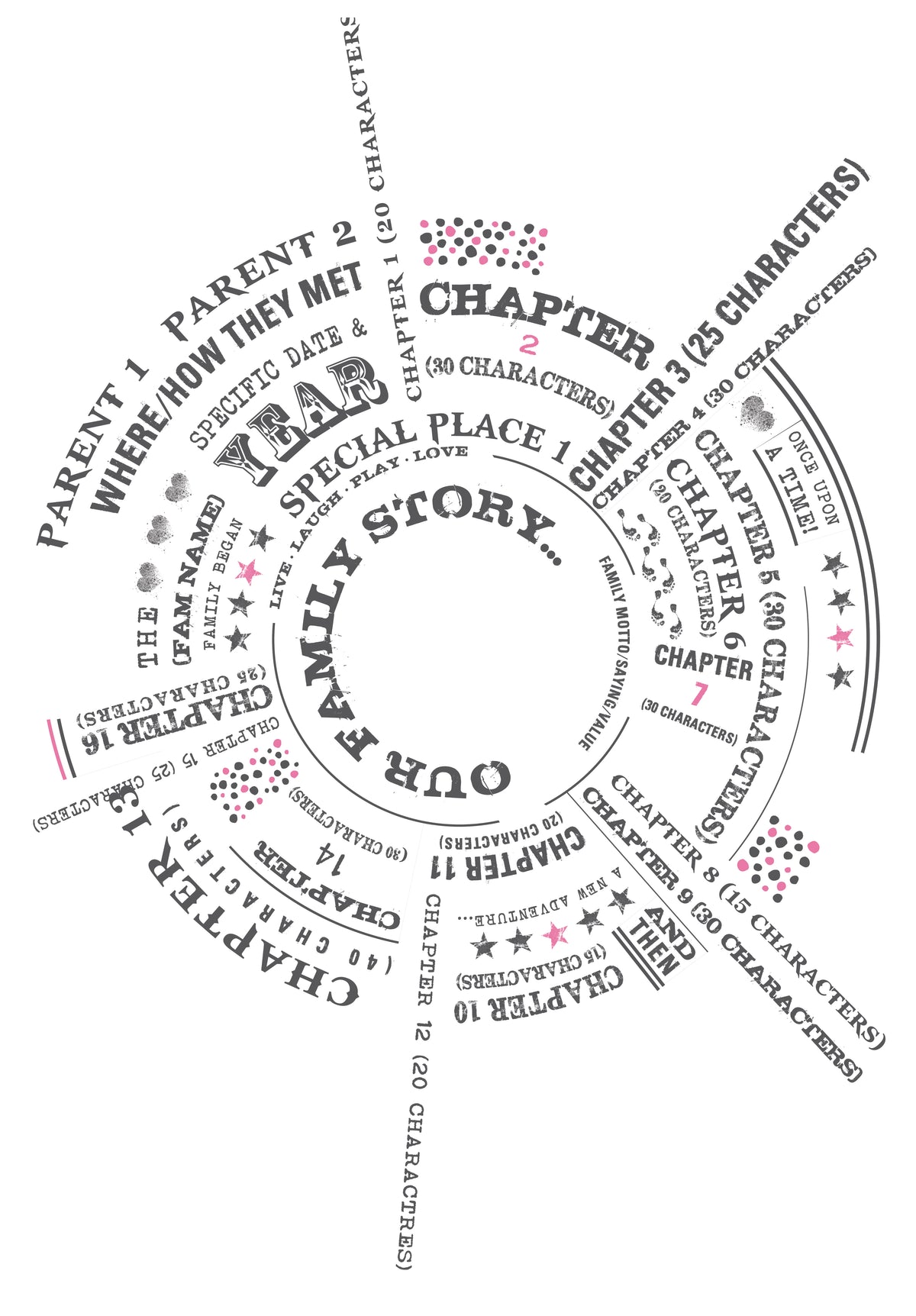 Personalised Our Family Story Print by Betsy Benn